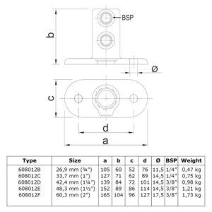 Base Plate 34MM Key Clamp Fitting - Pipe Dream Fittings