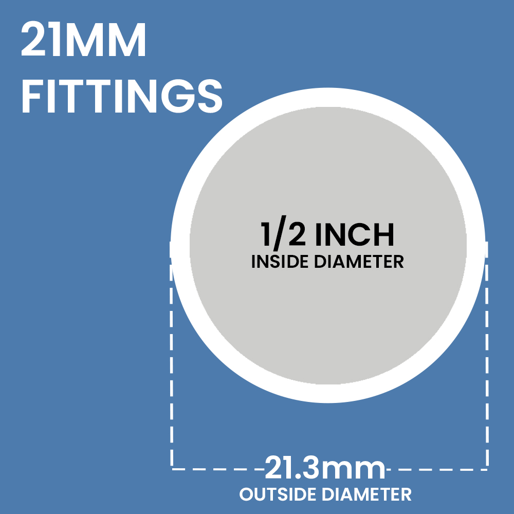 Key Clamp Fittings - Key Clamp Barriers and Handrails