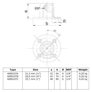Open Wall Plate 27MM Key Clamp Fitting - Pipe Dream Fittings