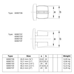 Galvanised End Cap 27MM Key Clamp Fitting - Pipe Dream Fittings
